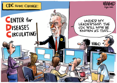 The Latest Political Cartoons: RFK Jr. Edition | Light Wave