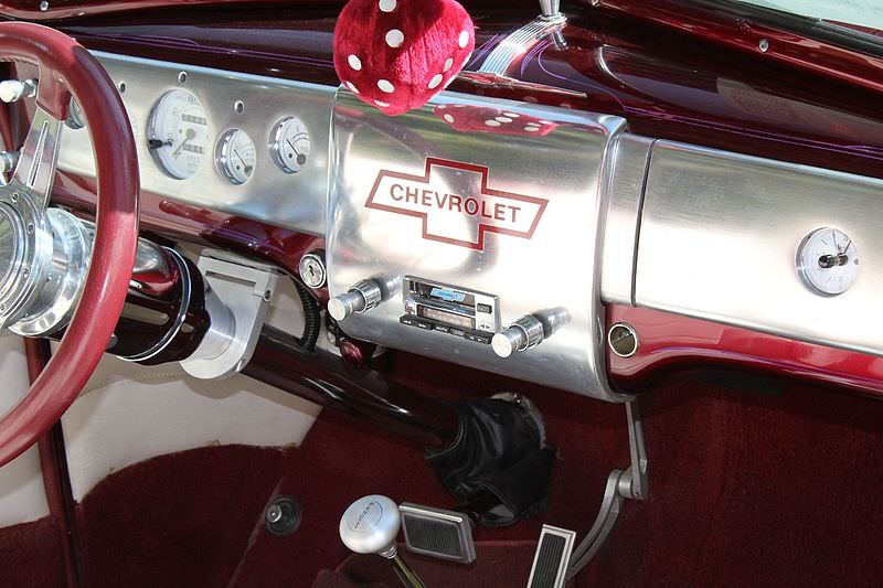 20 Forgotten Inventions From Famous Inventors | Light Wave