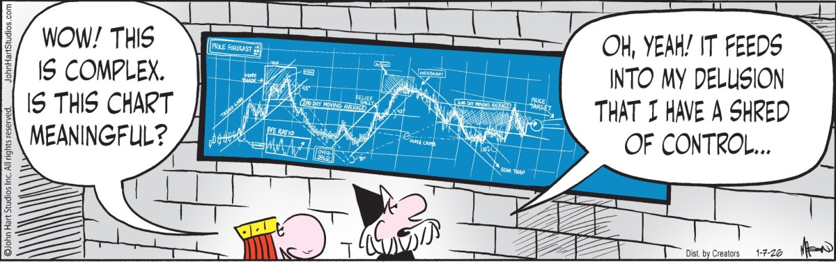 Daily Comics: Wizard of Id by Brant Parker and Johnny Hart | Light Wave