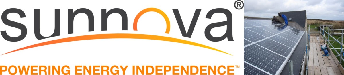 Republicans probe Biden admin's $3 billion loan to solar firm accused ...